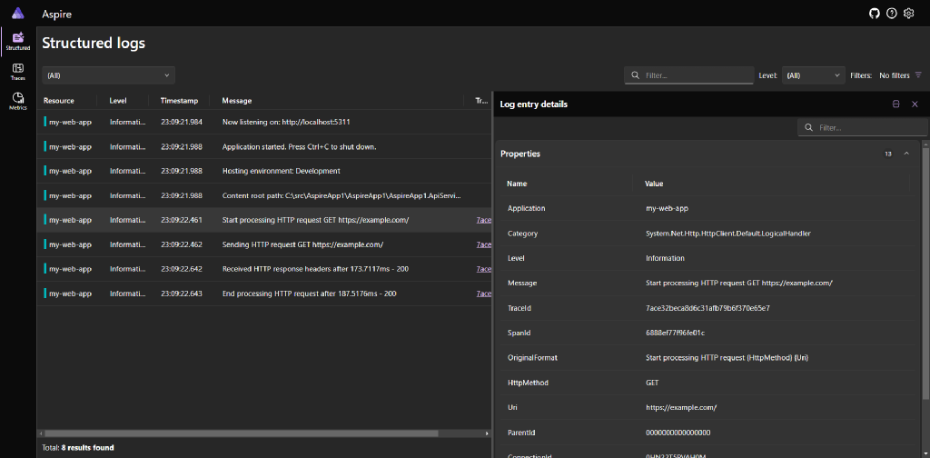 .NET Aspire dashboard is the best tool to visualize your OpenTelemetry data during local development