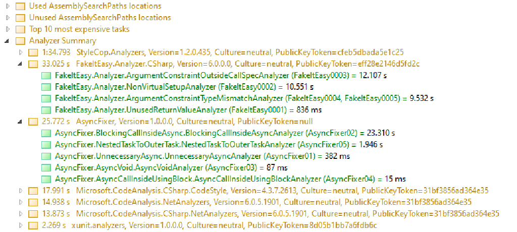 Optimizing C# code analysis for quicker .NET compilation