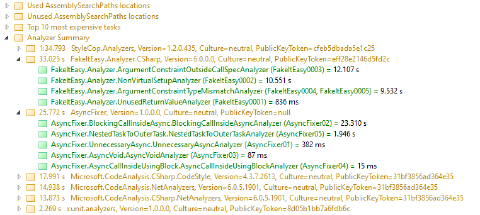 Optimizing C# code analysis for quicker .NET compilation